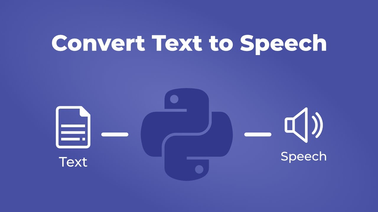 How Text-to-Speech Technology is Transforming Business Email ...